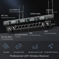 Bietrun 8-Channel Wireless Microphone System with 8 Rechargeable Mics