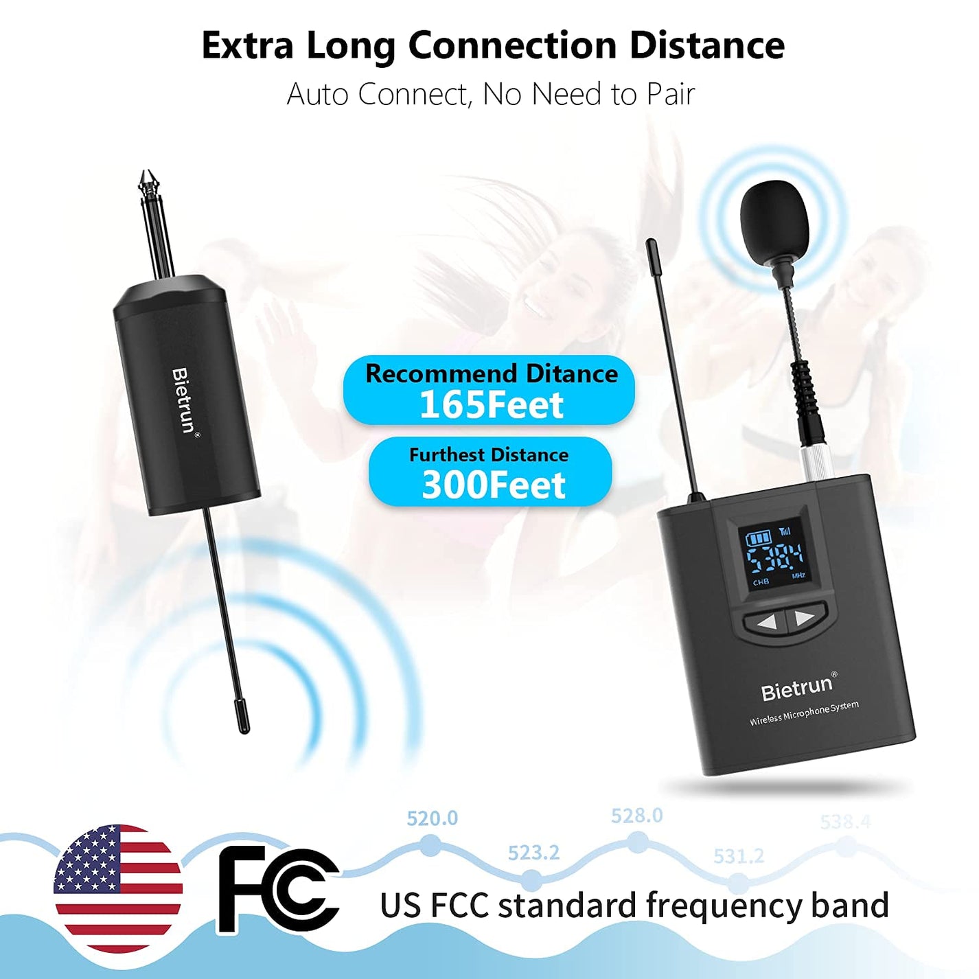 Bietrun UHF Wireless Lavalier Lapel Microphone System/Headset Mic/Stan