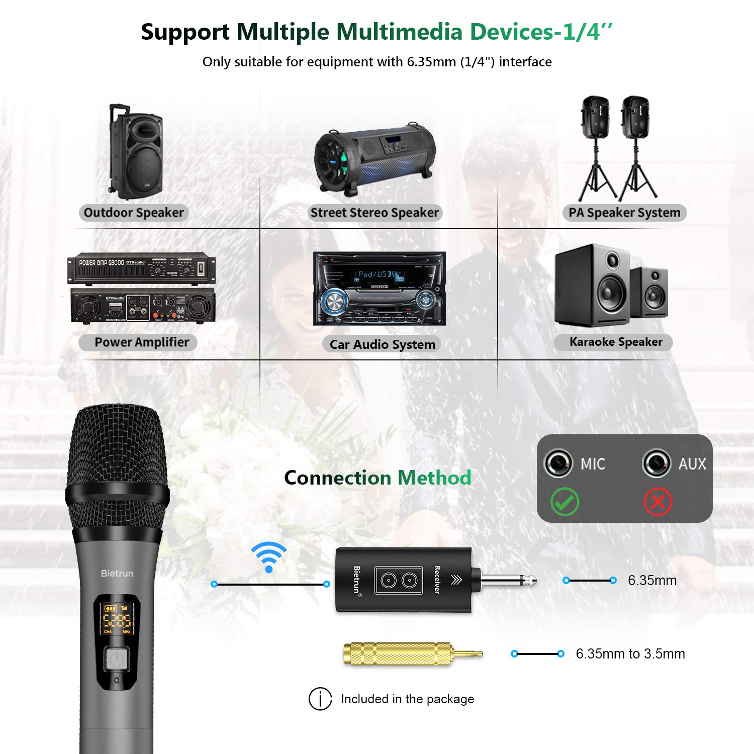 Wireless Microphone with Bluetooth, Professional UHF Dual Handheld Dyn ...