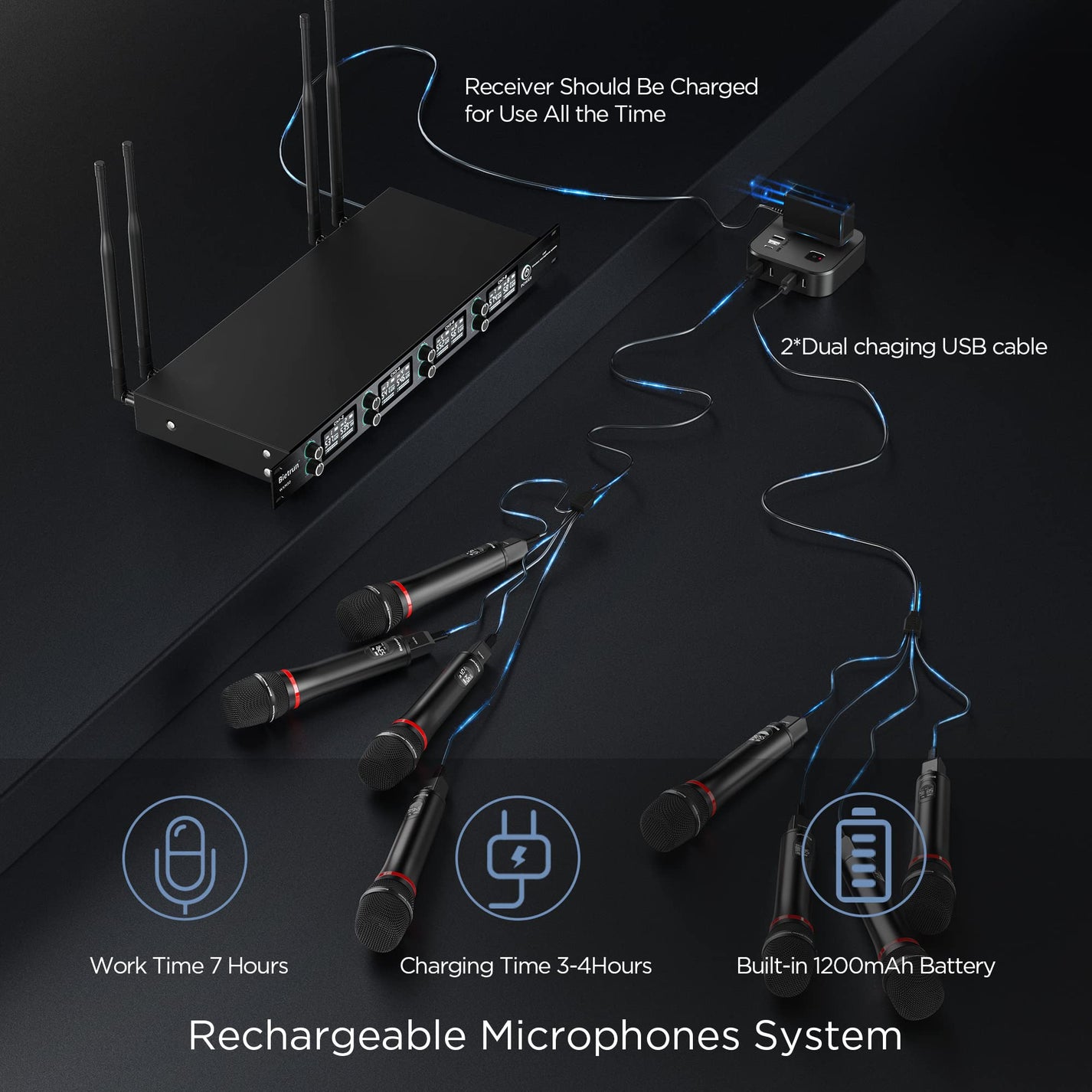 Bietrun 8-Channel Wireless Microphone System with 8 Rechargeable Mics