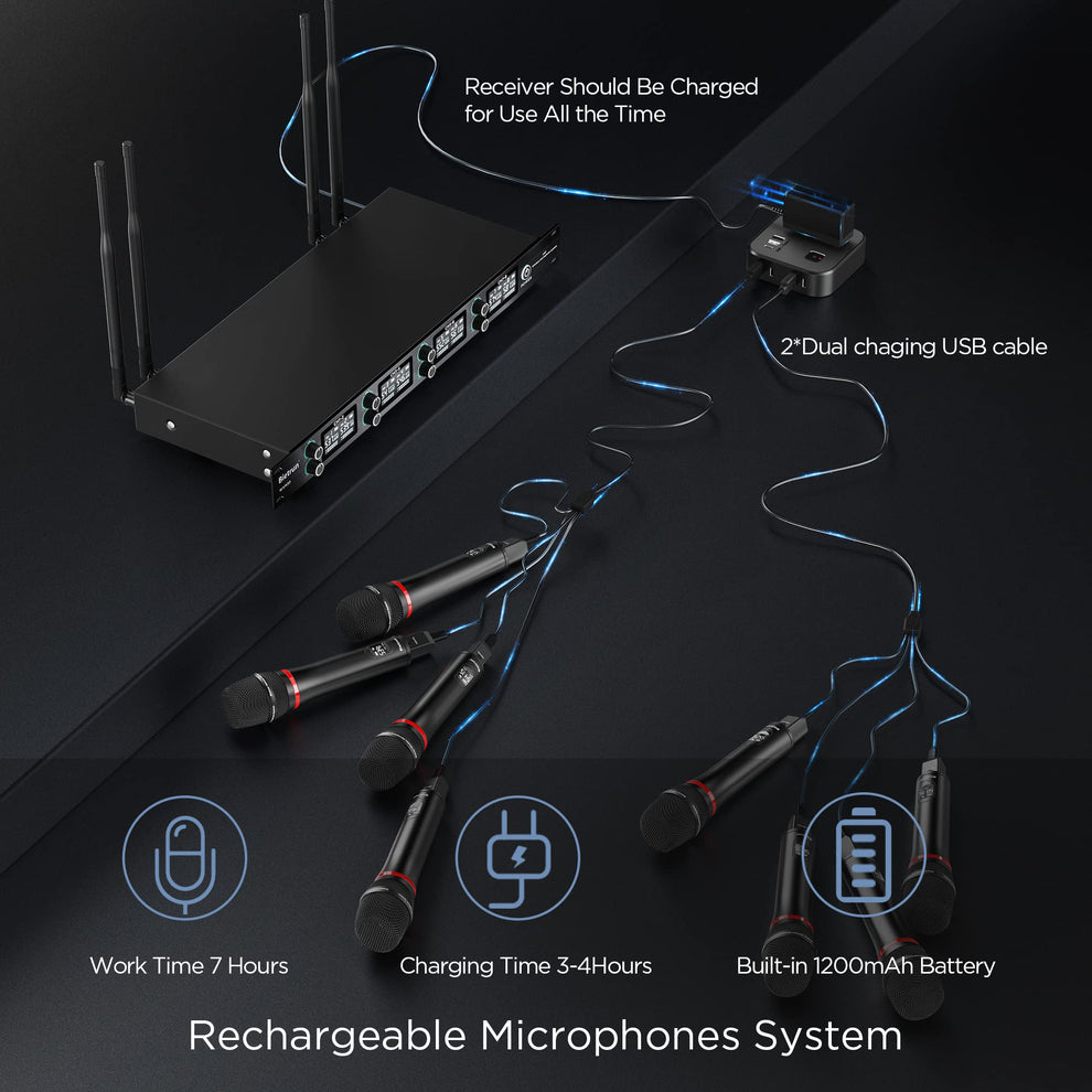 Bietrun 8-Channel Wireless Microphone System with 8 Rechargeable Mics